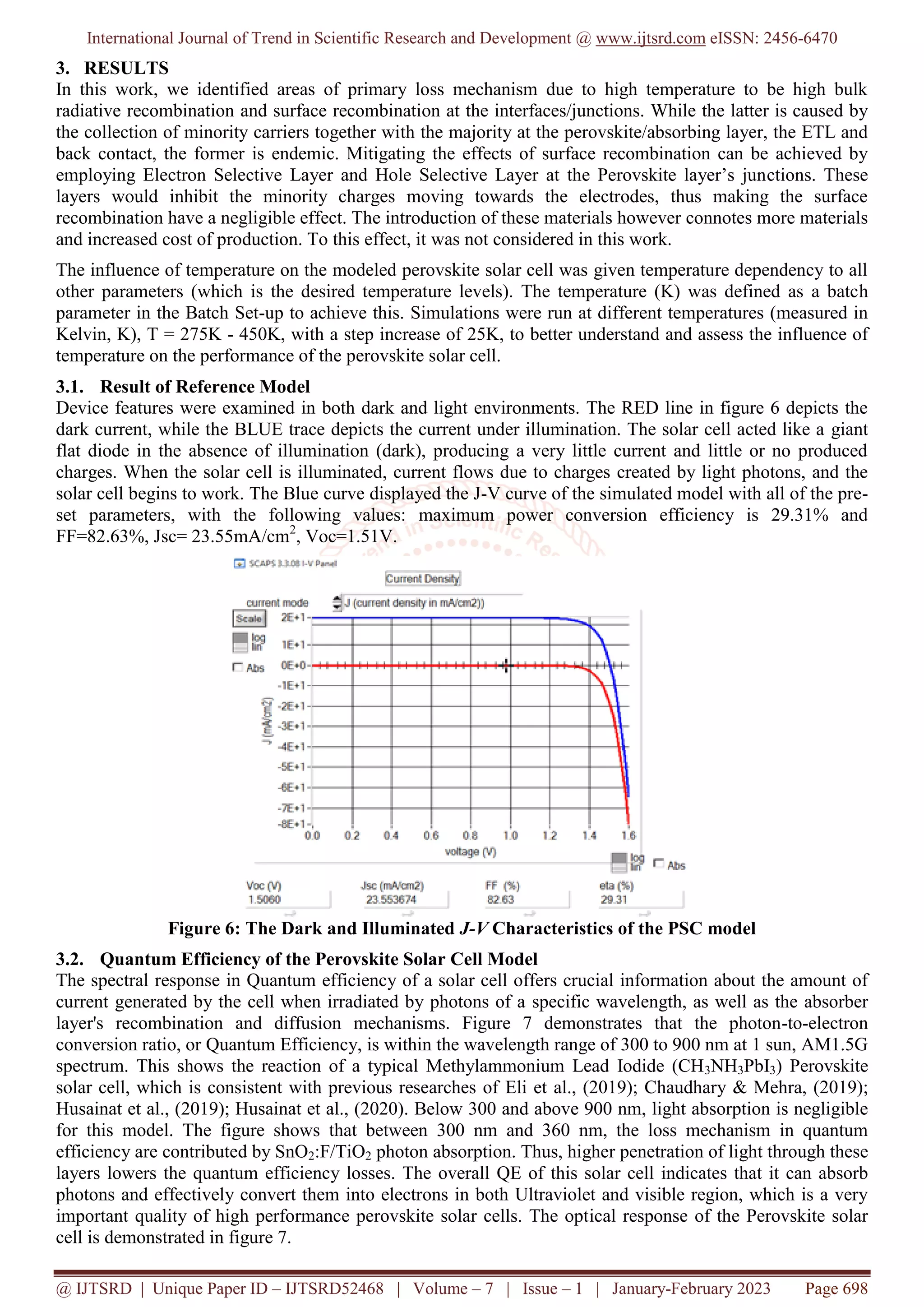 High Efficiency and Thermal Stability A Downright Response to the Commercialization of ...