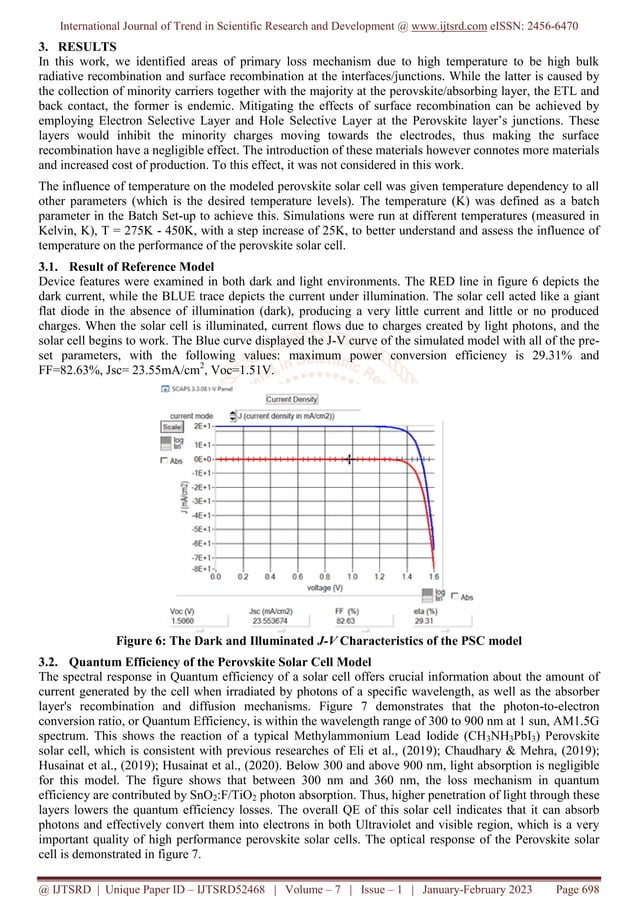High Efficiency and Thermal Stability A Downright Response to the Commercialization of ...