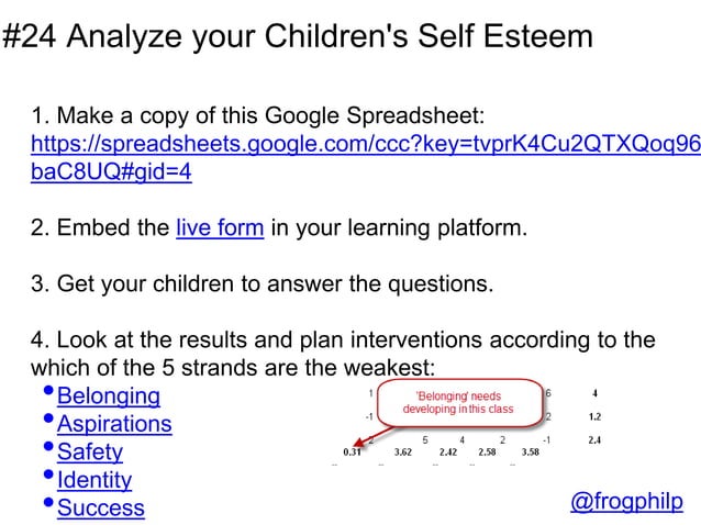 80 interesting ways to use google forms to support learning | PPT