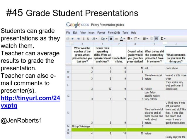 80 interesting ways to use google forms to support learning | PPT