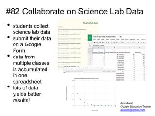 80 interesting ways to use google forms to support learning | PPT