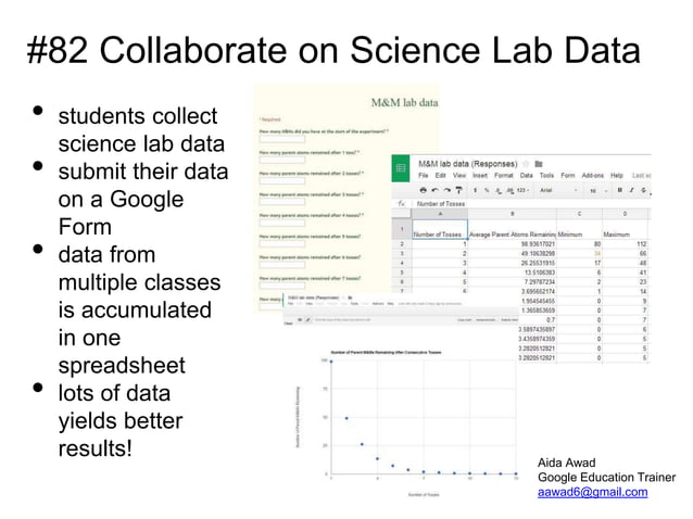 80 interesting ways to use google forms to support learning