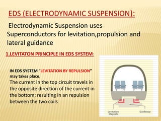 80 maglev 1 | PPTX | Track and Field | Sports