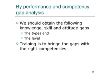 Training Need Analysis 80 - competency based | PPT