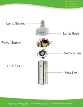 80W LED Corn Light request for quotation | PDF