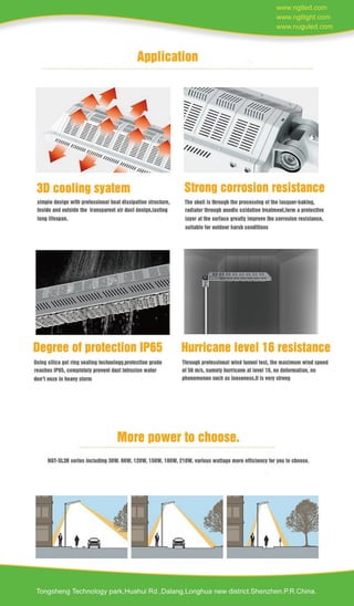 80W LED Street Light parameter | PDF