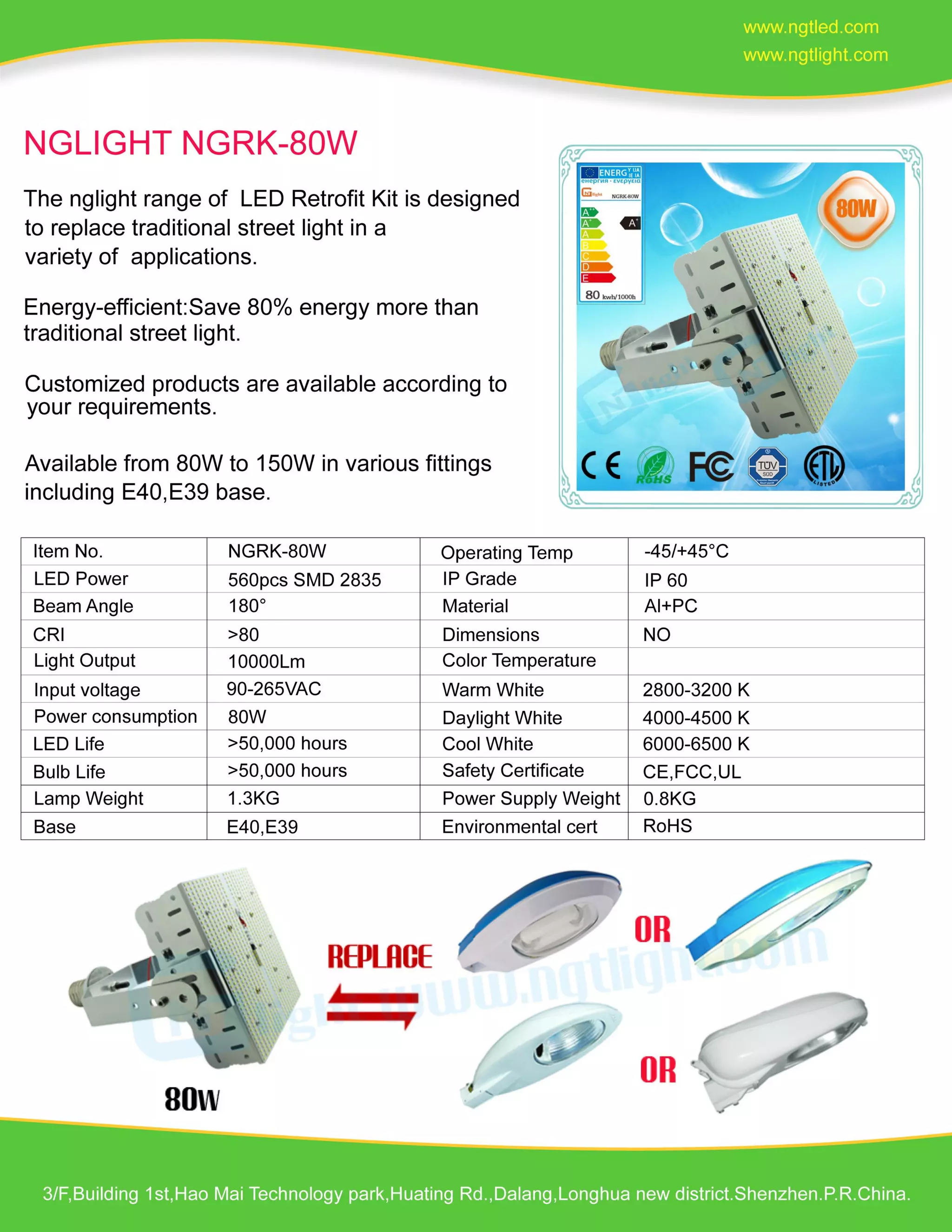 80W LED Retrofit kits | PDF