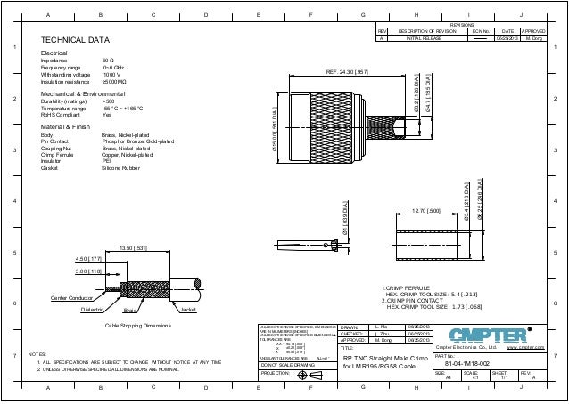 RP TNC Straight Male Connectors Crimp for LMR195/RG58 Cable