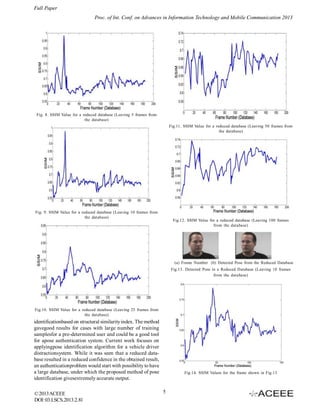 Face Pose Classification Method using Image Structural Similarity Index | PDF
