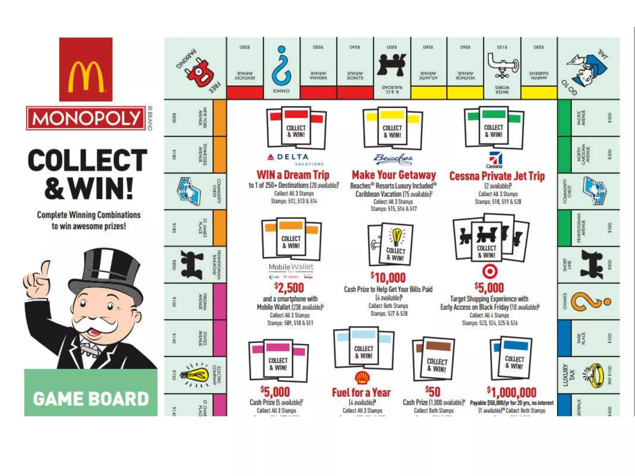 Monopoly - Gamification in customer engagement - Manu Melwin Joy | PPTX