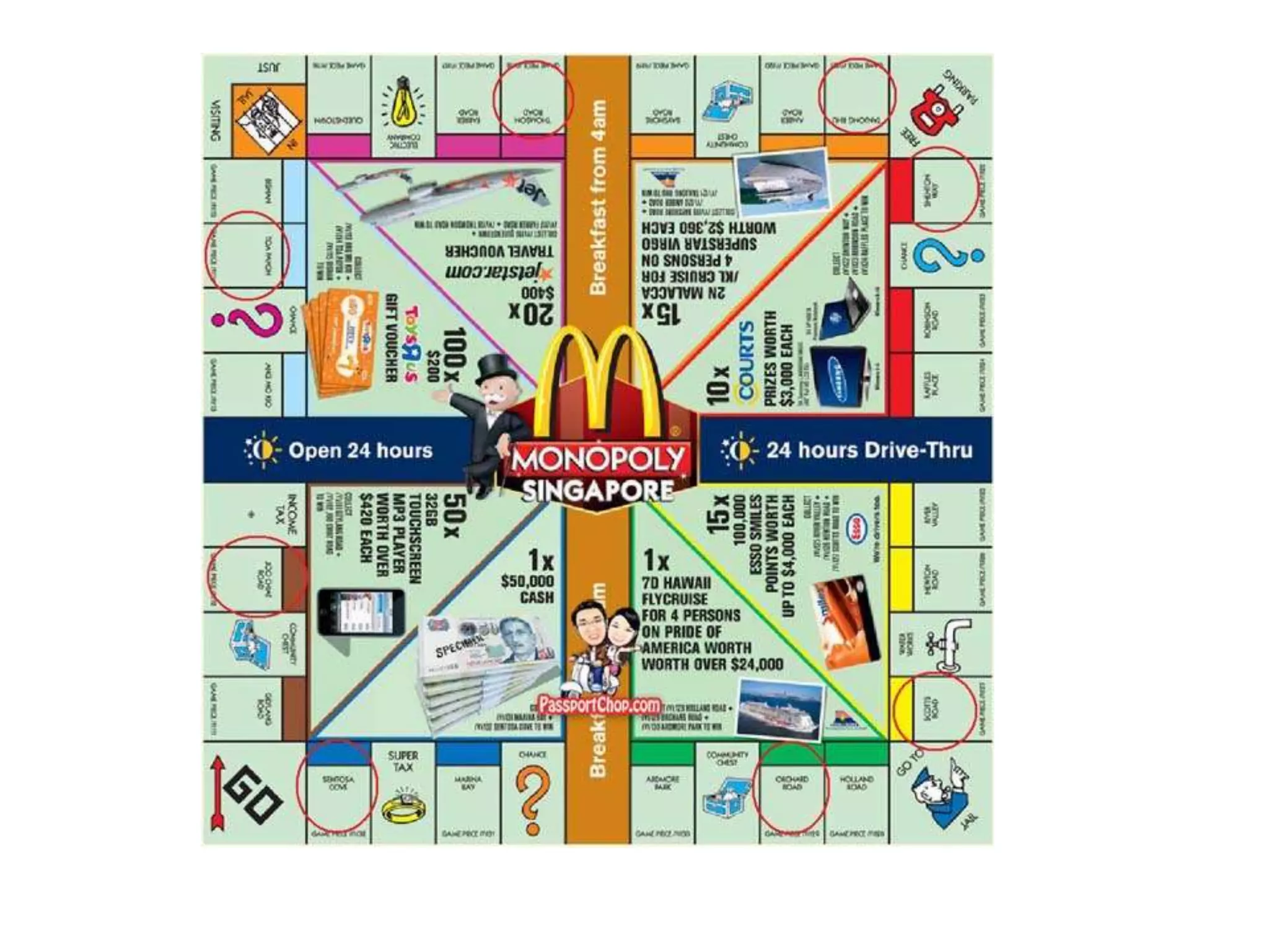 Monopoly - Gamification in customer engagement - Manu Melwin Joy | PPTX