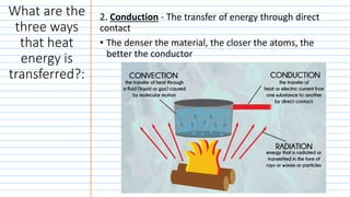 Heat in the Atmosphere Notes | PPT