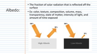 Heat in the Atmosphere Notes | PPTX