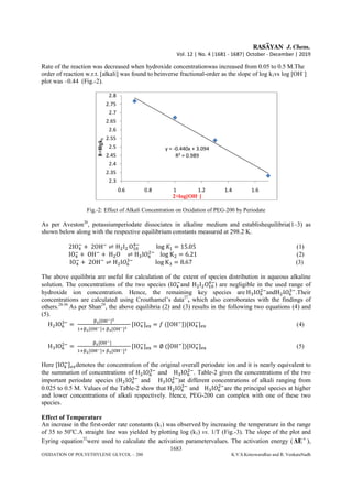 OXIDATION OF POLYETHYLENE GLYCOL-200 BY POTASSIUM PERIODATE IN ALKALINE ...