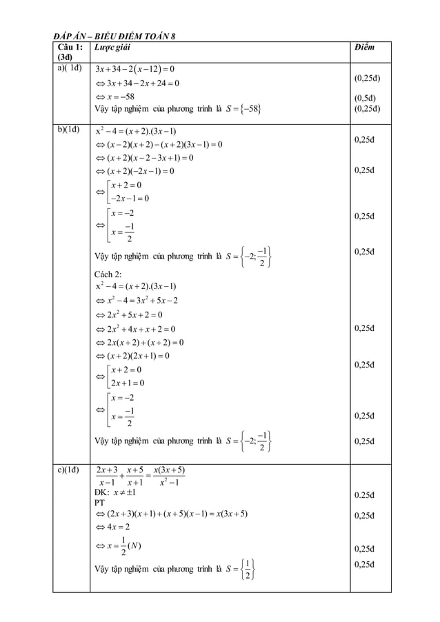 Đề Thi HK2 Toán 8 - THCS Khương Ninh | DOCX