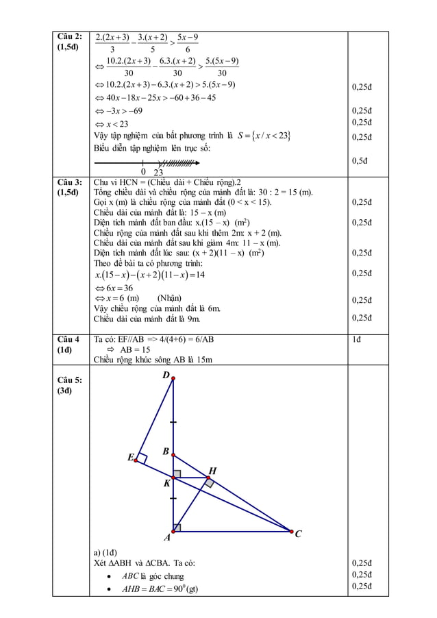 Đề Thi HK2 Toán 8 - THCS Khương Ninh | DOCX