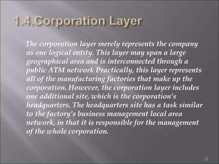81-computer_integrated_manufacturing_.ppt
