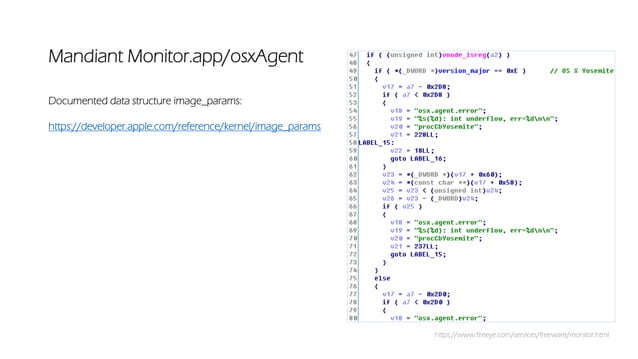 Attacking the macOS Kernel Graphics Driver | PPT