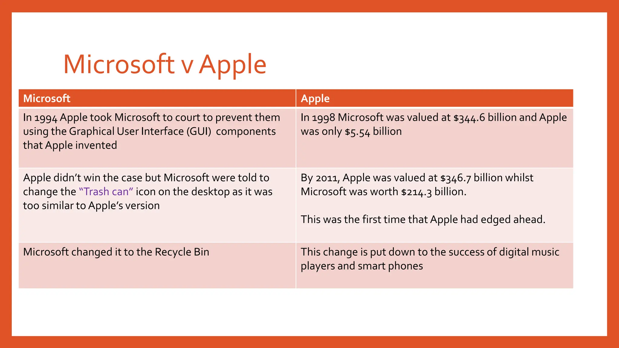 History-of-Computers-Powerpoint-Teaching-Resouce.pdf