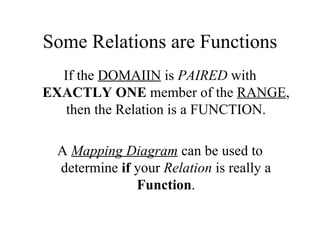 8.1 Relations And Functions | PPT