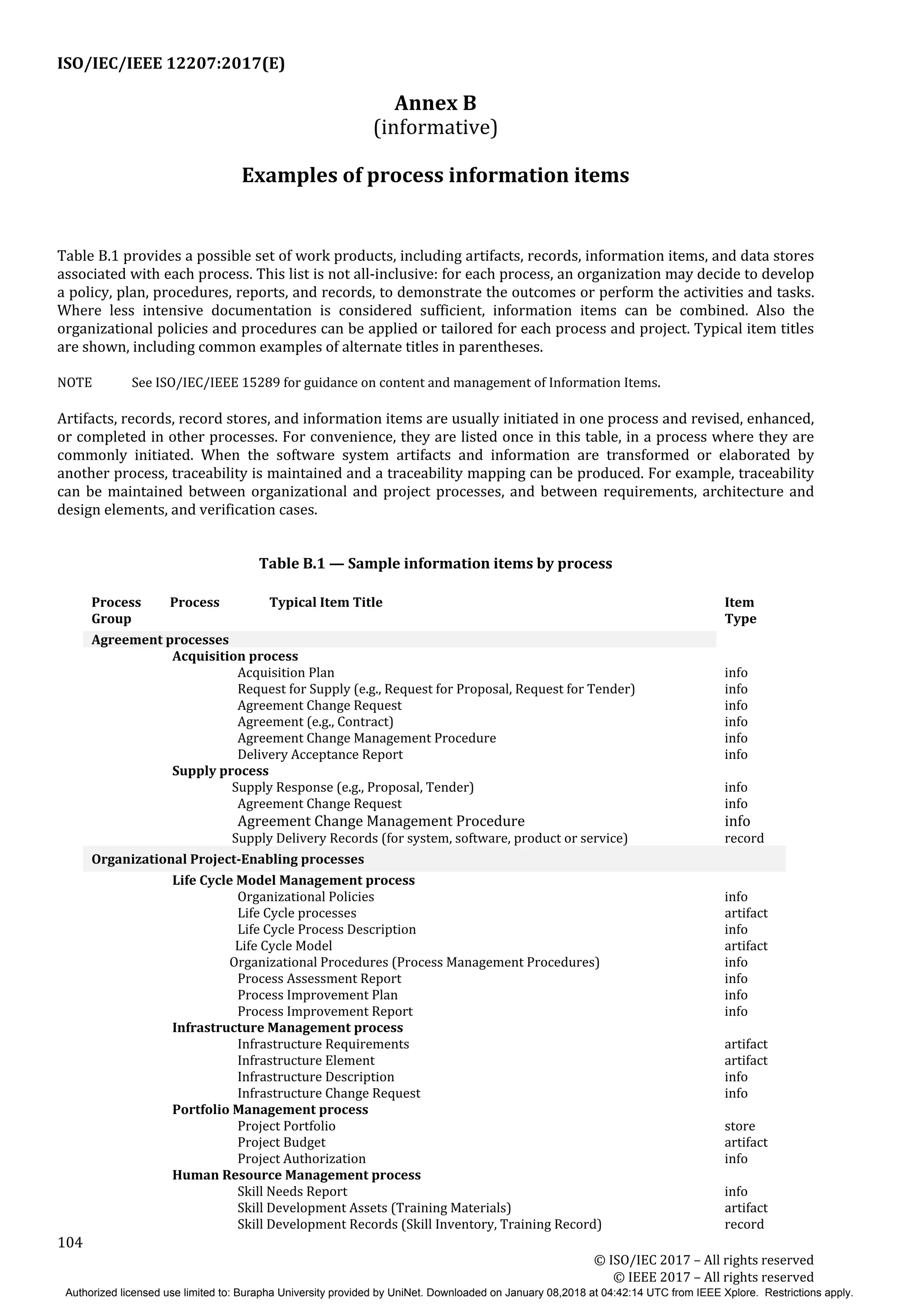 8100771-ISO12207-2017.pdf