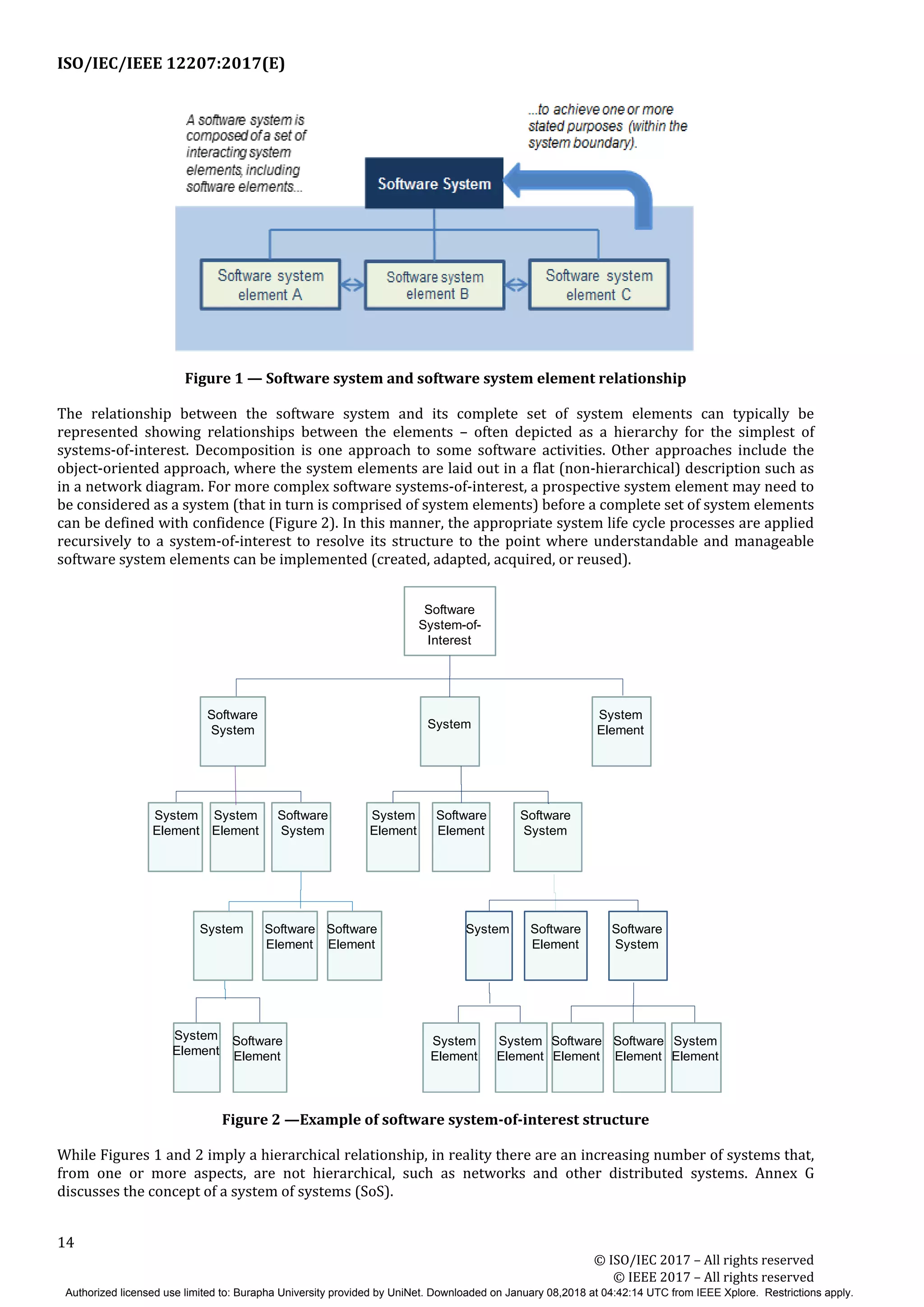 8100771-ISO12207-2017.pdf