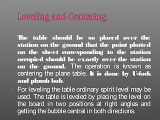 PLANE TABLE SURVEYING | PPT