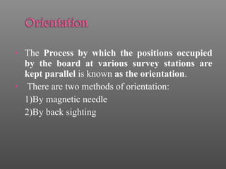 PLANE TABLE SURVEYING | PPT