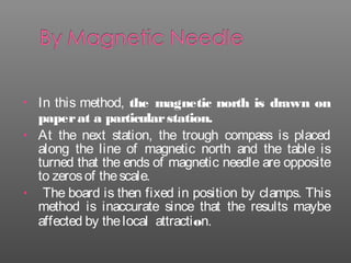 PLANE TABLE SURVEYING | PPT