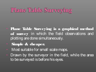 PLANE TABLE SURVEYING | PPT