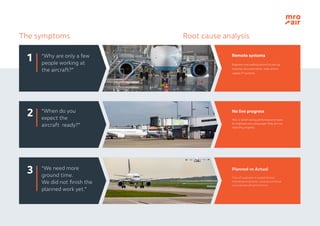 MROair Brochure | PDF