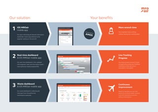 MROair Brochure | PDF