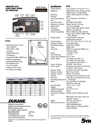 Dukane 8102 | PDF