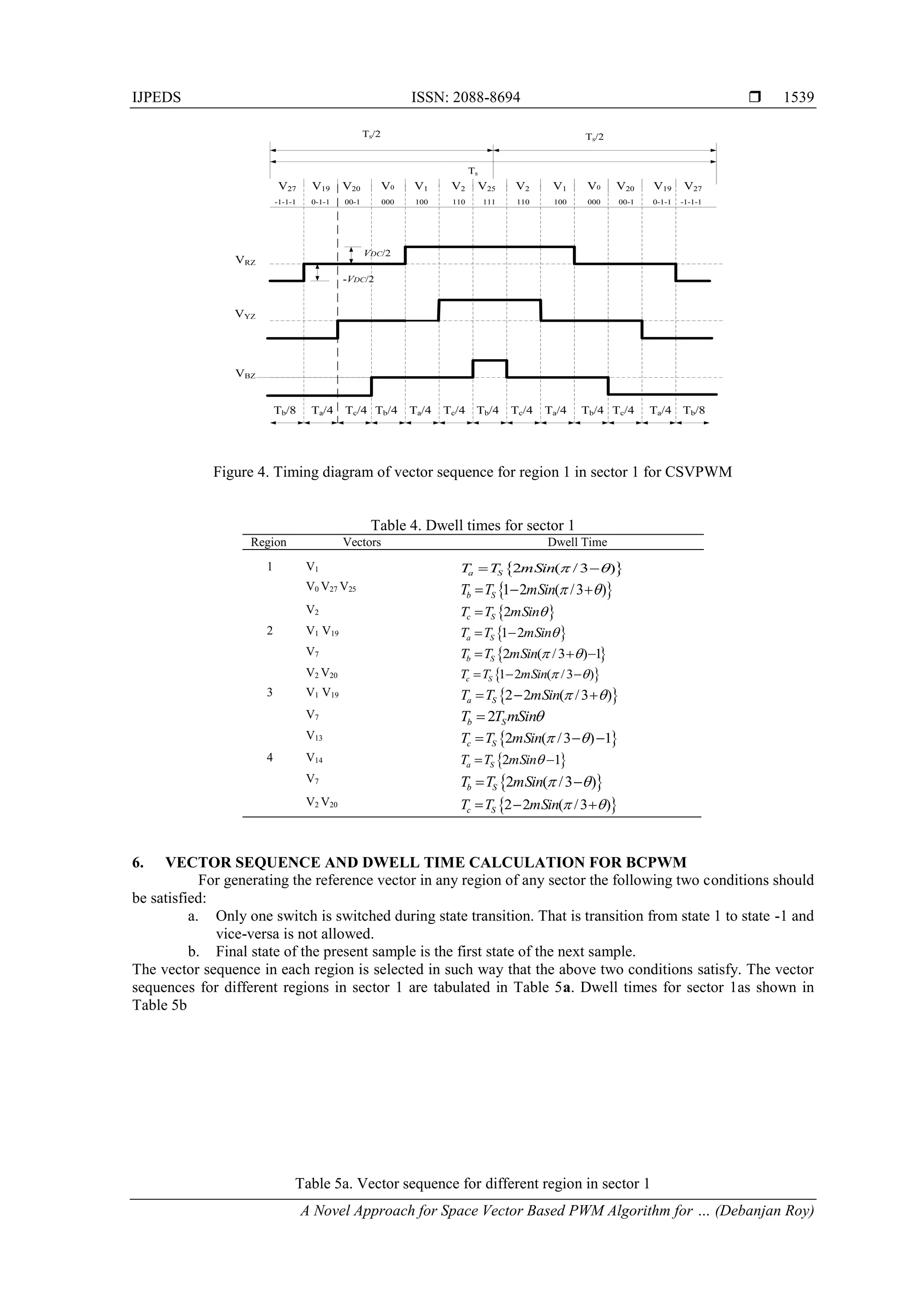 A Novel Approach For Space Vector Based Pwm Algorithm For Diode Clamped