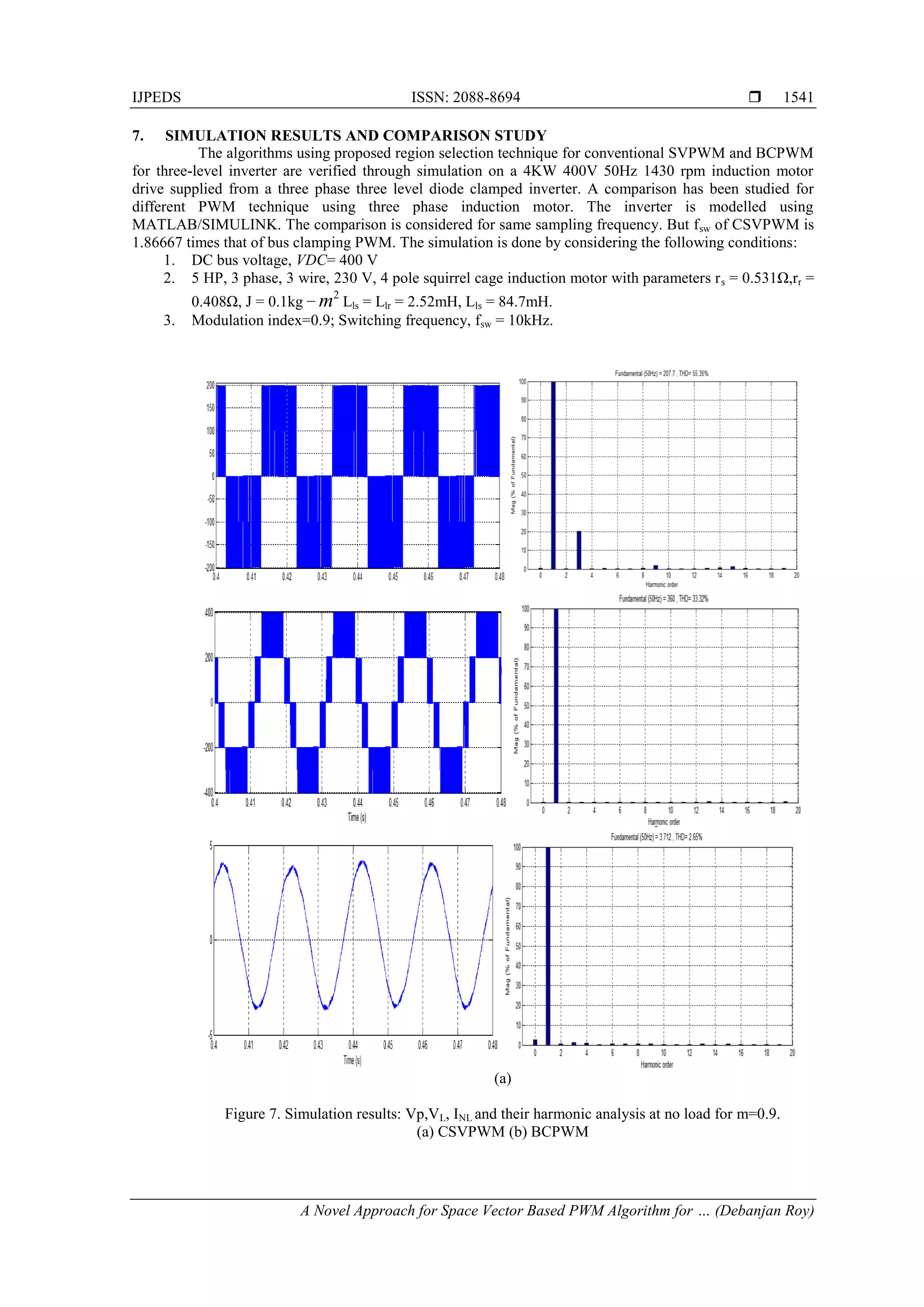 A Novel Approach For Space Vector Based Pwm Algorithm For Diode Clamped
