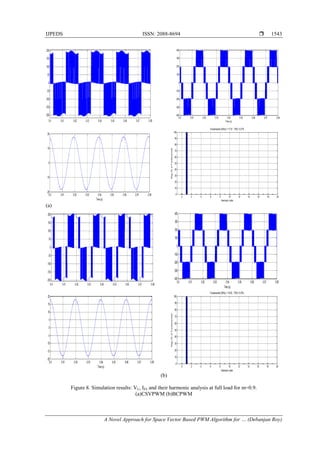 A Novel Approach for Space Vector Based PWM Algorithm for Diode Clamped Three level VSI Fed ...