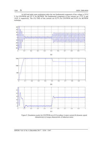 A Novel Approach for Space Vector Based PWM Algorithm for Diode Clamped Three level VSI Fed ...