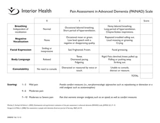 810310-pain-assessment-advance-dementia-scale.pdf | Lung and ...
