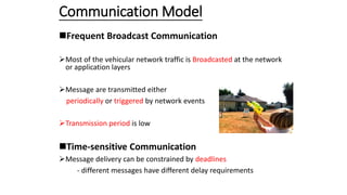 MANET VS VANET | PPTX