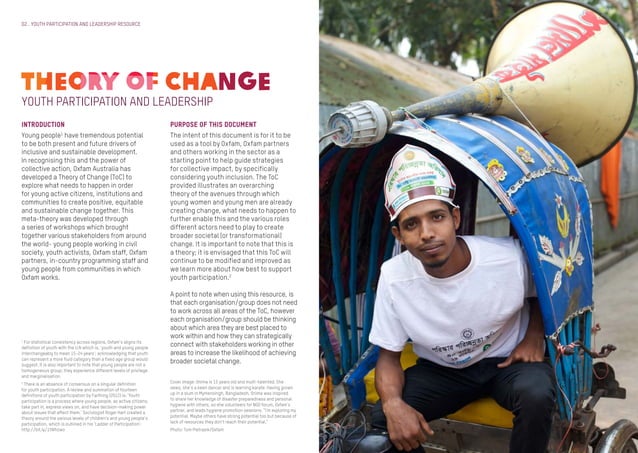 Oxfam-Youth-Participation-Theory-of-Change | PDF Oxfam-Youth-Participation-Theory-of-Change | PDF
