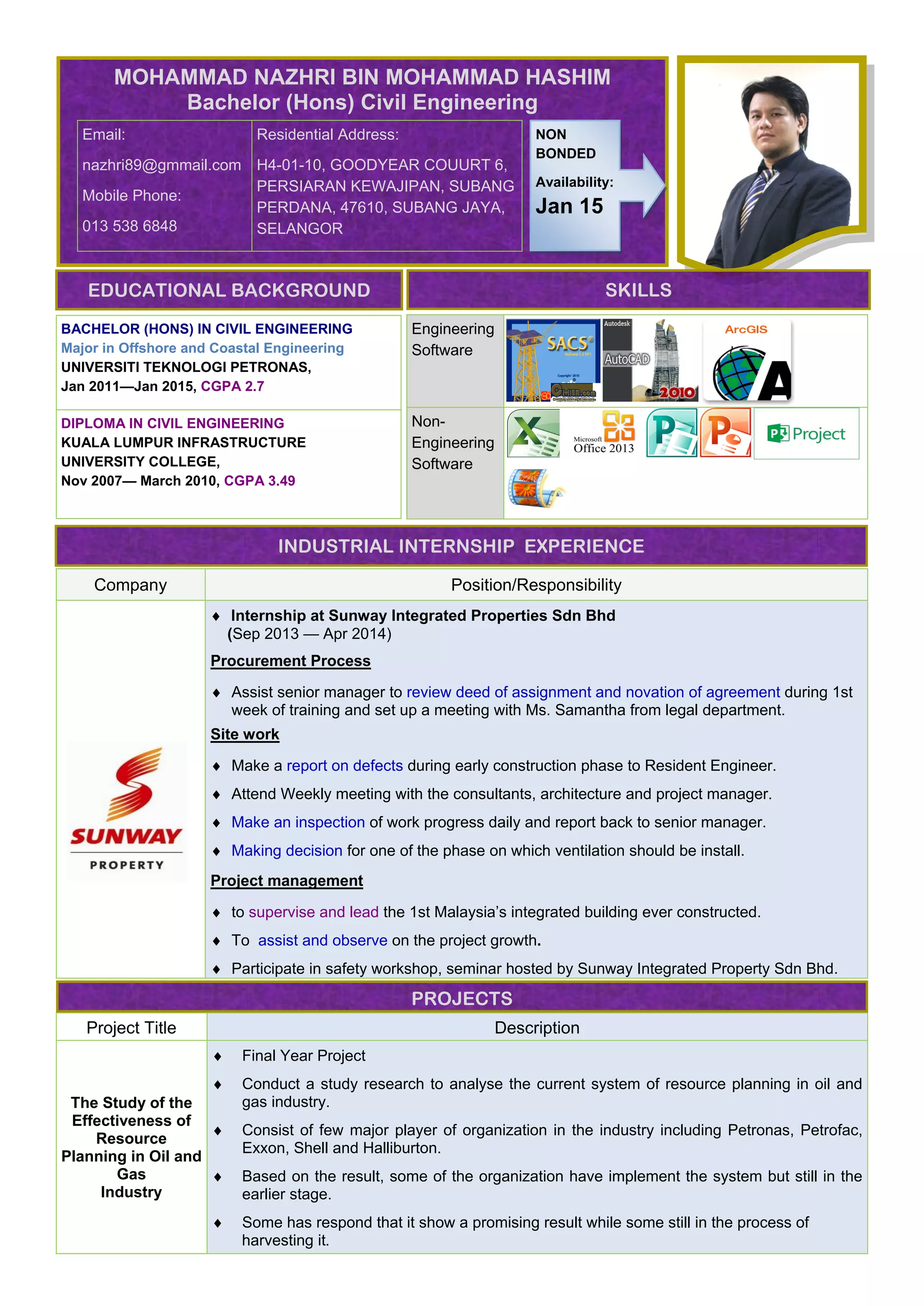 MOHAMMAD NAZHRI BIN MOHAMMAD HASHIM RESUME | PDF