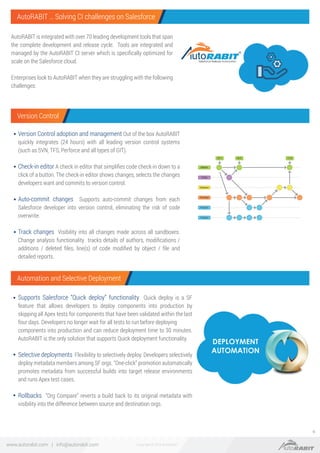 CI-solutions-Versus-AutoRABIT | PDF