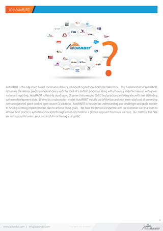 CI-solutions-Versus-AutoRABIT | PDF