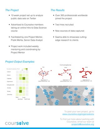 Saama Technologies and Coursolve - Case Study | PDF