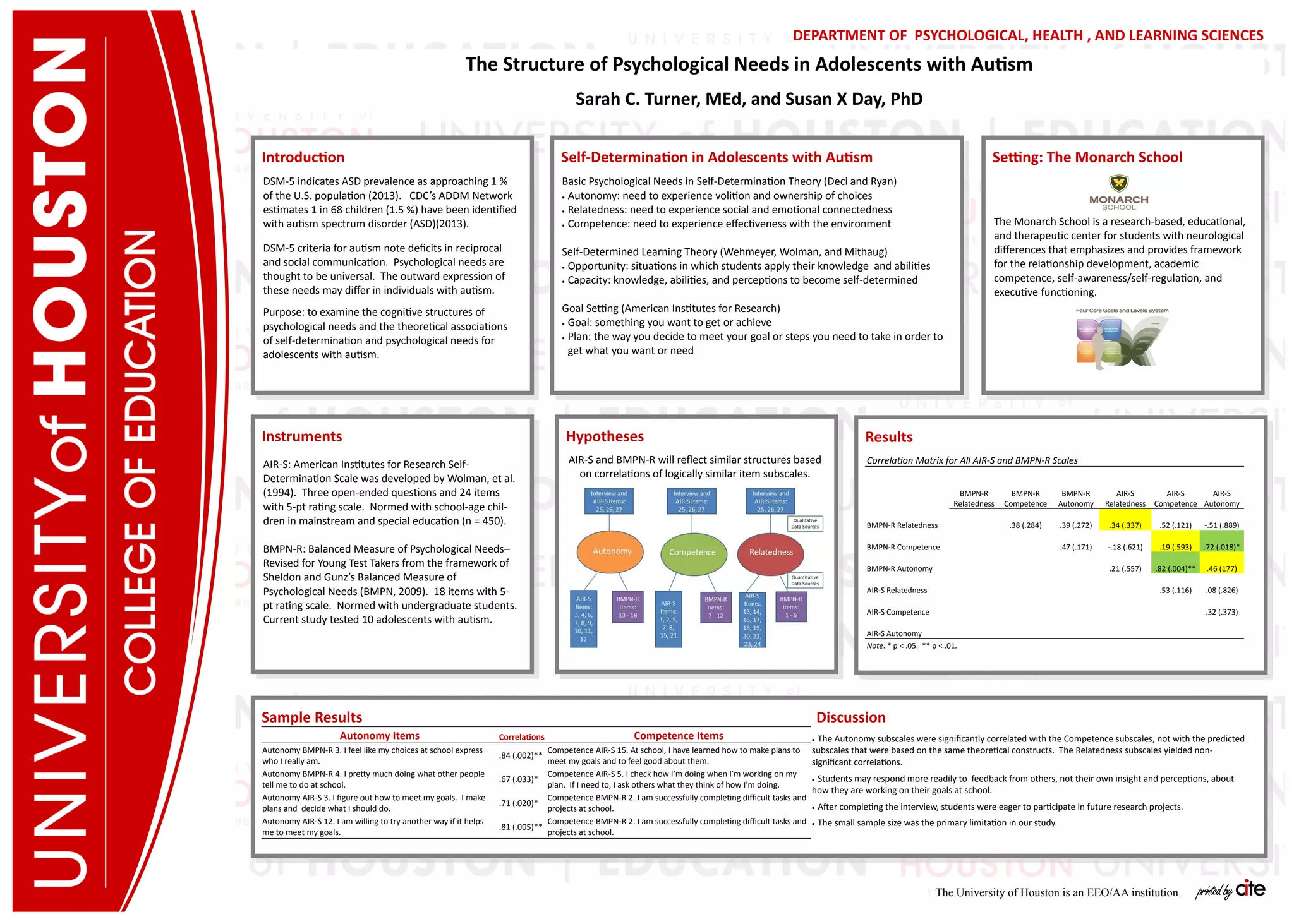 2015-SCT- APS poster. ASD thesis 2015.version 4.final copy | PPT
