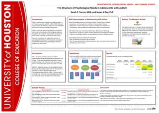 2015-SCT- APS poster. ASD thesis 2015.version 4.final copy | PPT