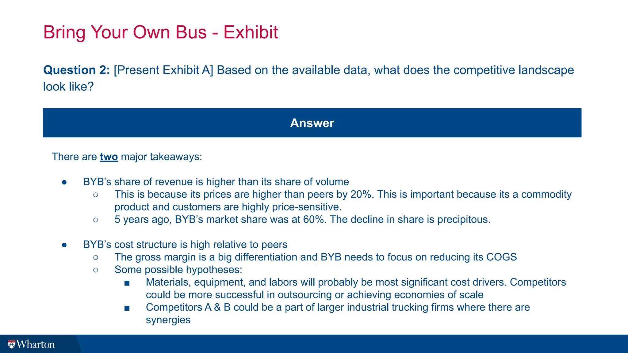 Wharton-2023-2024 casebook for casing stuff | PDF