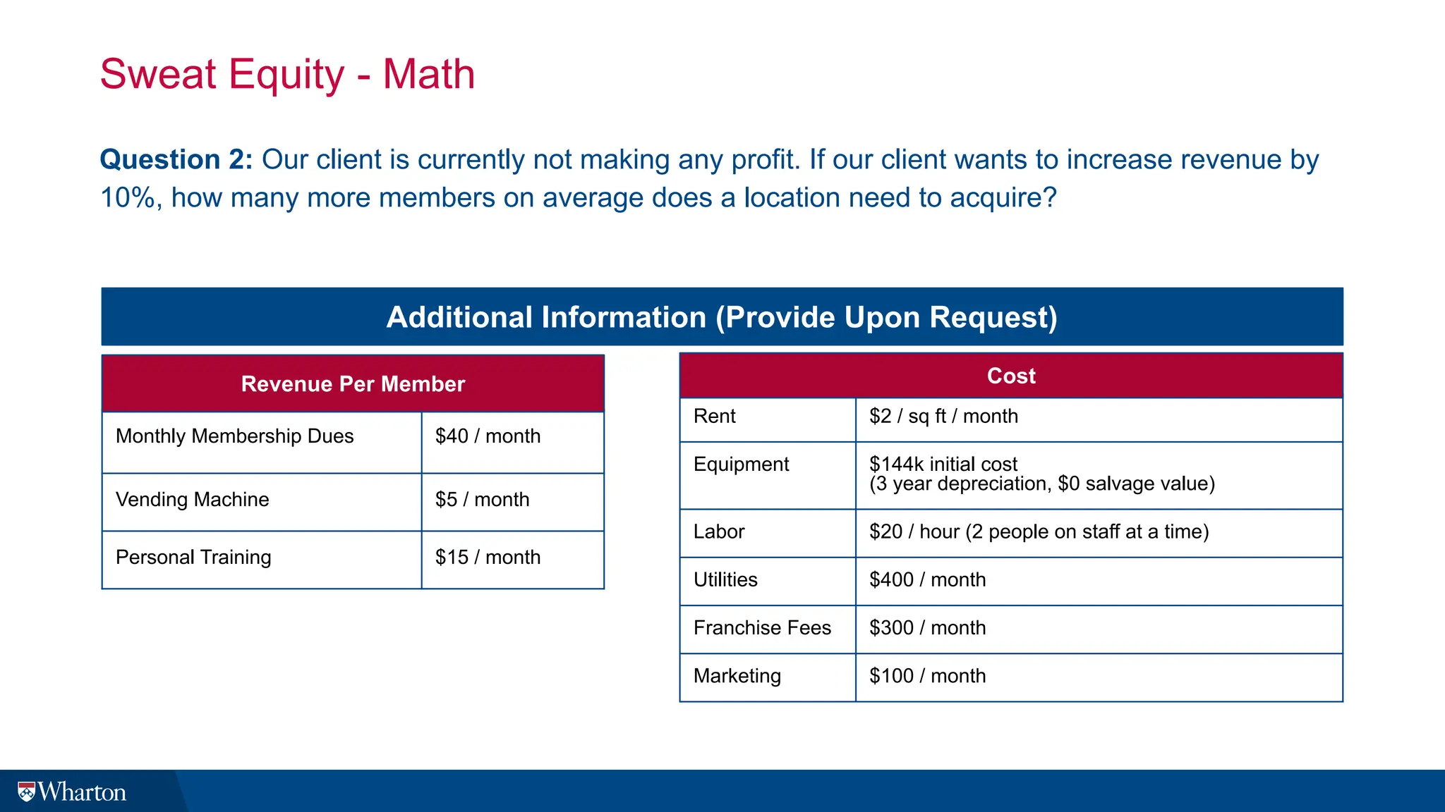 Wharton-2023-2024 casebook for casing stuff | PDF