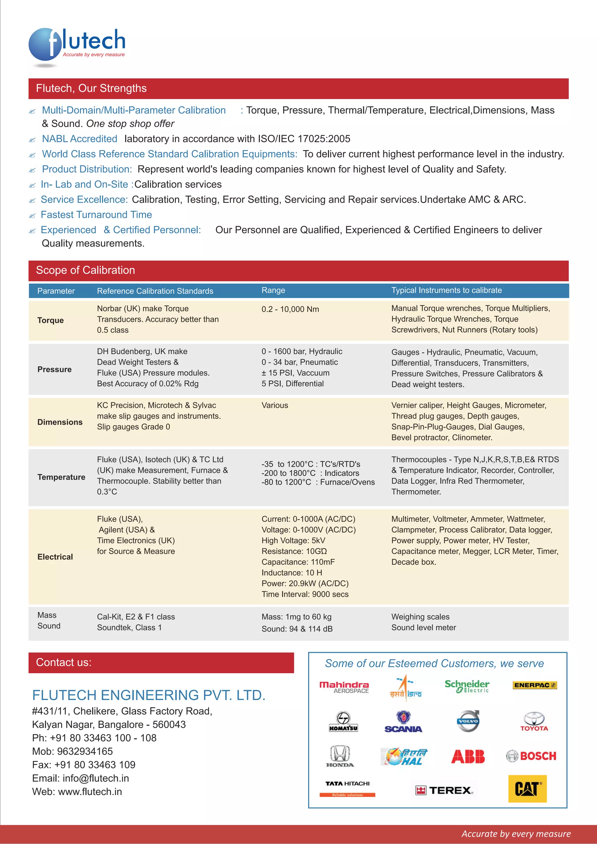 Company Profile FLUTECH | PDF