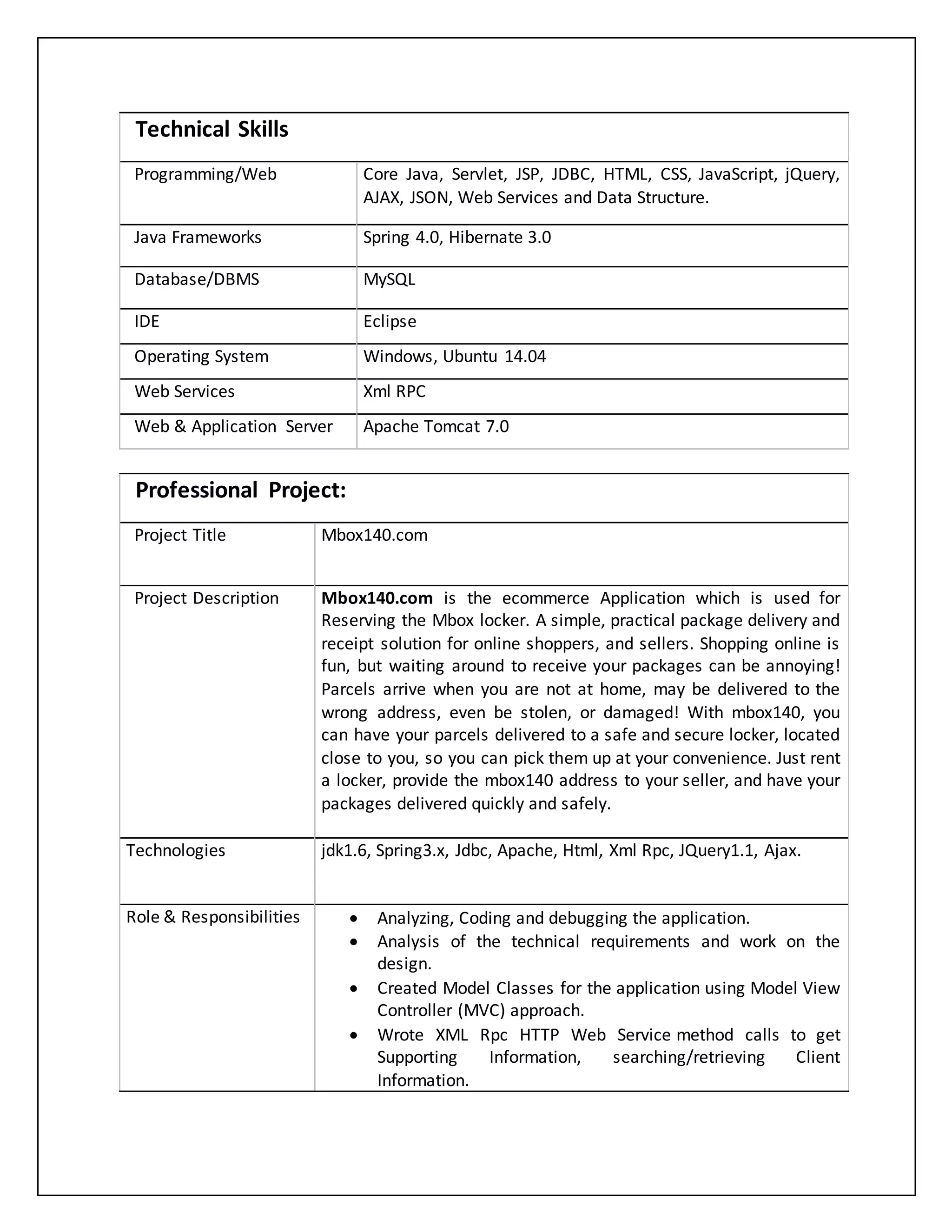 Naveen_Java_Exp_Resume | PDF